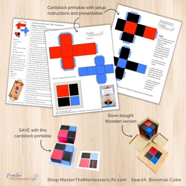 Montessori Sensorial: The Binomial Cube - Master the Montessori Life